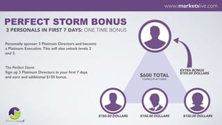 Iml corp powerpoint | PPT