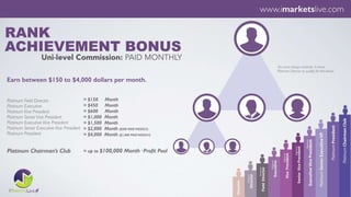 Iml corp powerpoint | PPT