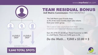 Iml corp powerpoint | PPT