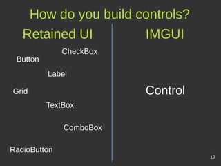 Implementing imgui | PPT