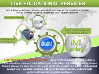 IML Compensation PPT | PPT