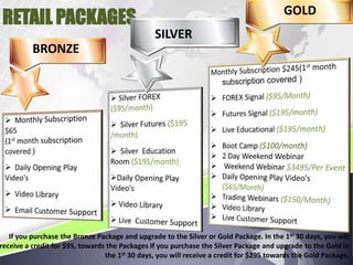 IML Compensation PPT | PPT