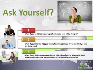 IML Compensation PPT | PPT