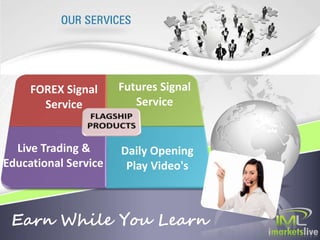 IML Compensation PPT | PPT