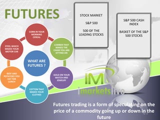 IML Compensation PPT | PPT