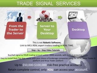 IML Compensation PPT | PPT