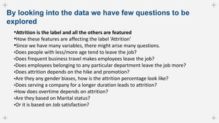 Exploratory Data Analysis on Factors Affecting “Attrition Rate”.pptx