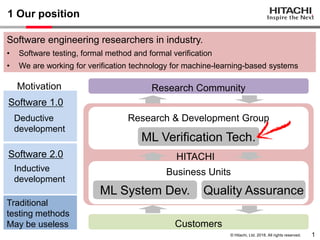 ML verification in Industry, Expectations to the research community | PPT