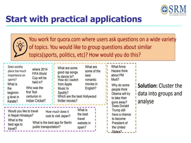 Unsupervised learning Algorithms and Assumptions | PPT