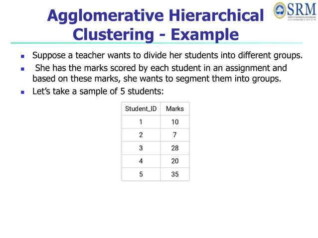Unsupervised learning Algorithms and Assumptions | PPT