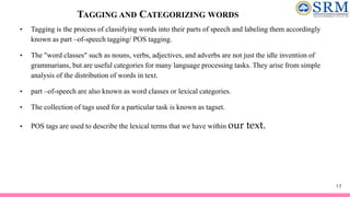 INTRODUCTION TO Natural language processing | PDF