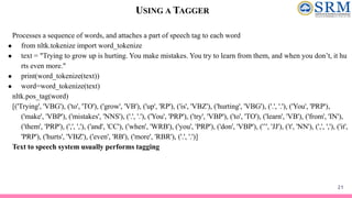 INTRODUCTION TO Natural language processing | PDF