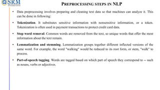 INTRODUCTION TO Natural language processing | PDF
