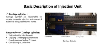 The Total description of Injection molding Machine. | PPTX