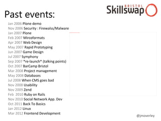 it-megameet-skillswap-intro | PPT
