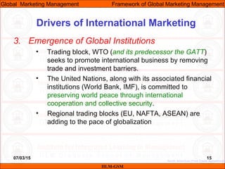 Imm unit-01 (framework of global marketing management) | PPT