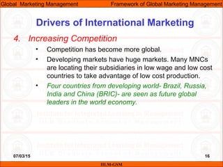 Imm unit-01 (framework of global marketing management) | PPT