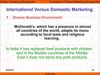Imm unit-01 (framework of global marketing management) | PPT