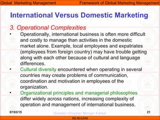 Imm unit-01 (framework of global marketing management) | PPT