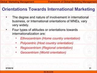 Imm unit-01 (framework of global marketing management) | PPT