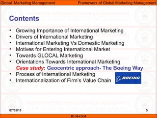 Imm unit-01 (framework of global marketing management) | PPT