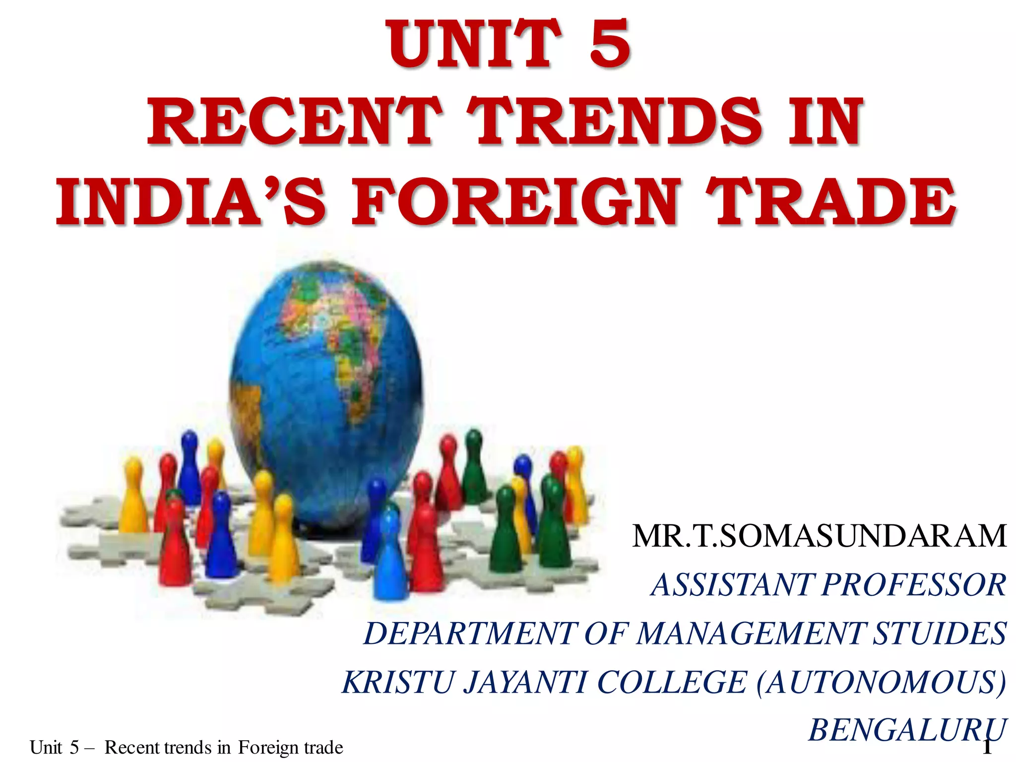 International Marketing Management - Recent trends in India's Foreign ...