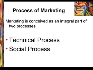 Introduction to International Marketing | PPT
