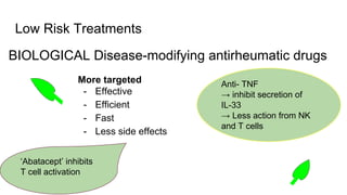 Autoimmunity: Rheumatoid Arthritis | PPT