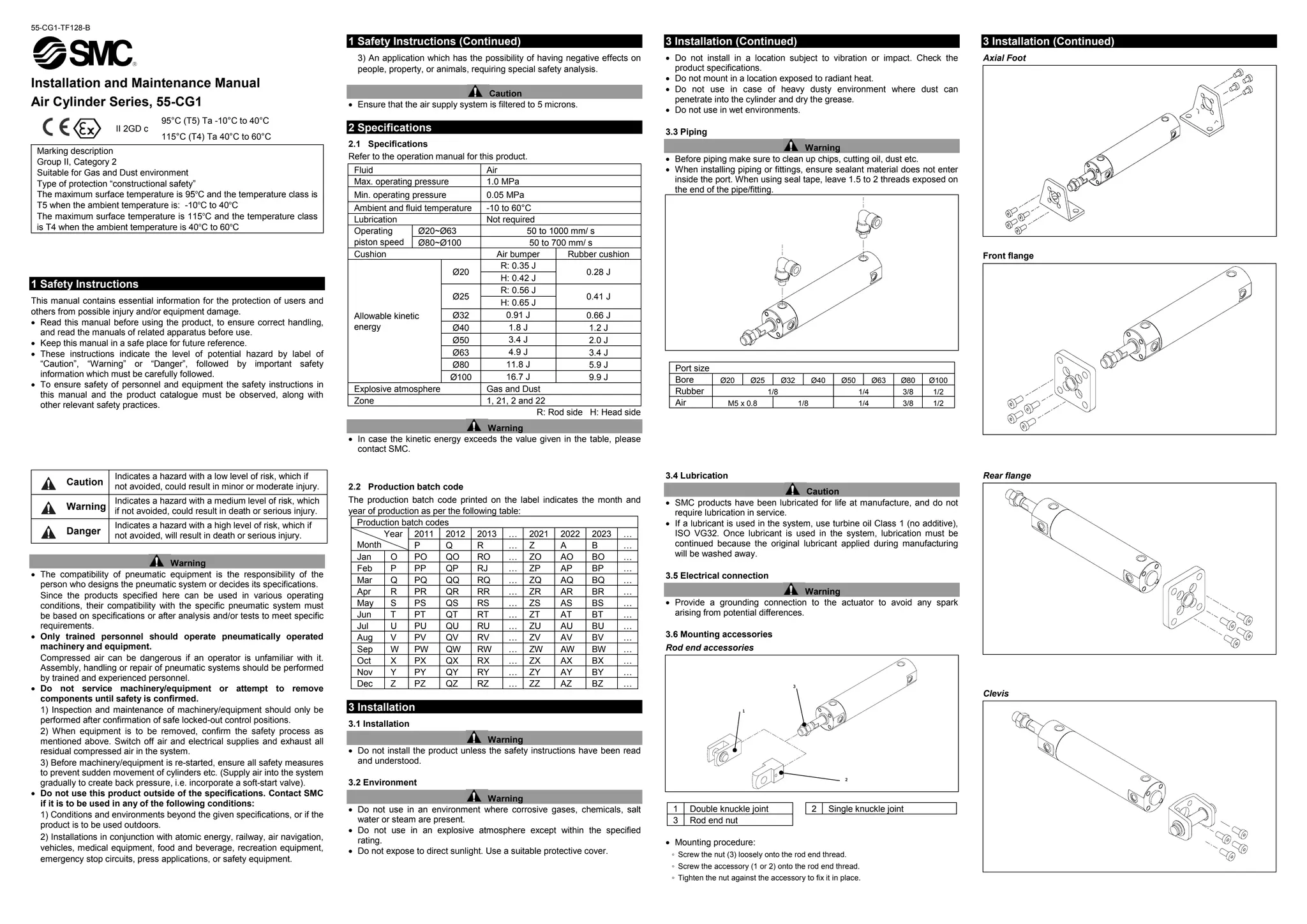 OPERATING MANUAL VALVES Imm 55 cg1-tf128_gb-b | PPT