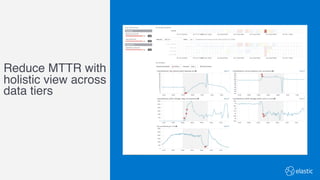 Machine Learning para detección de anomalías, modelado de series temporales y mucho más | PDF