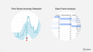 Machine Learning para detección de anomalías, modelado de series temporales y mucho más | PDF