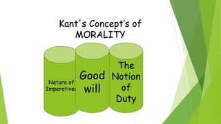 IMMANUEL KANT. | PPTX