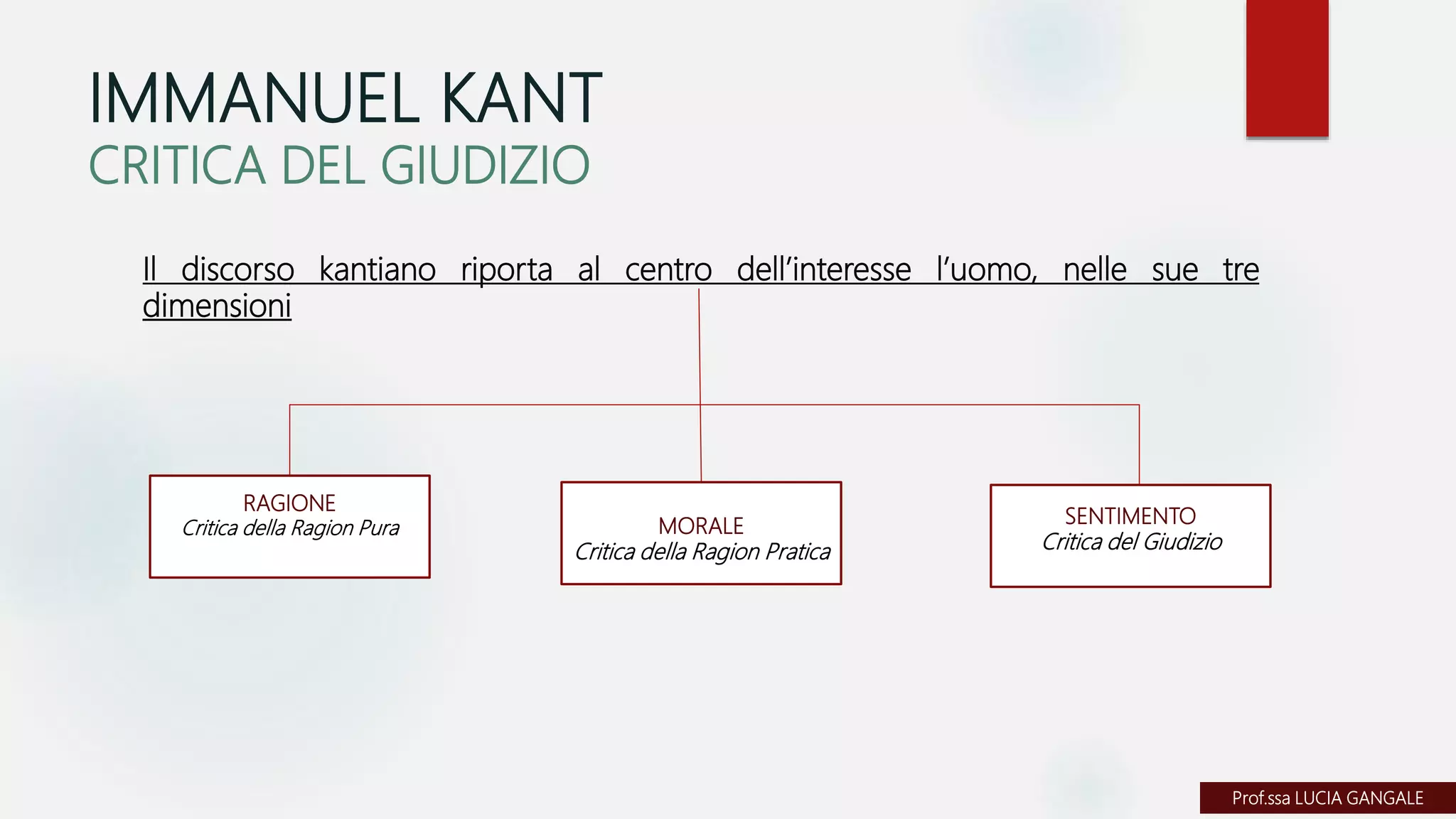 Immanuel Kant - Critica del Giudizio by Lucia Gangale | PPTX