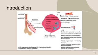 Immature platelet fraction (IPF)(Reticulated Platelets) | PPTX