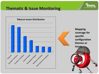 Immc's company profile | PDF