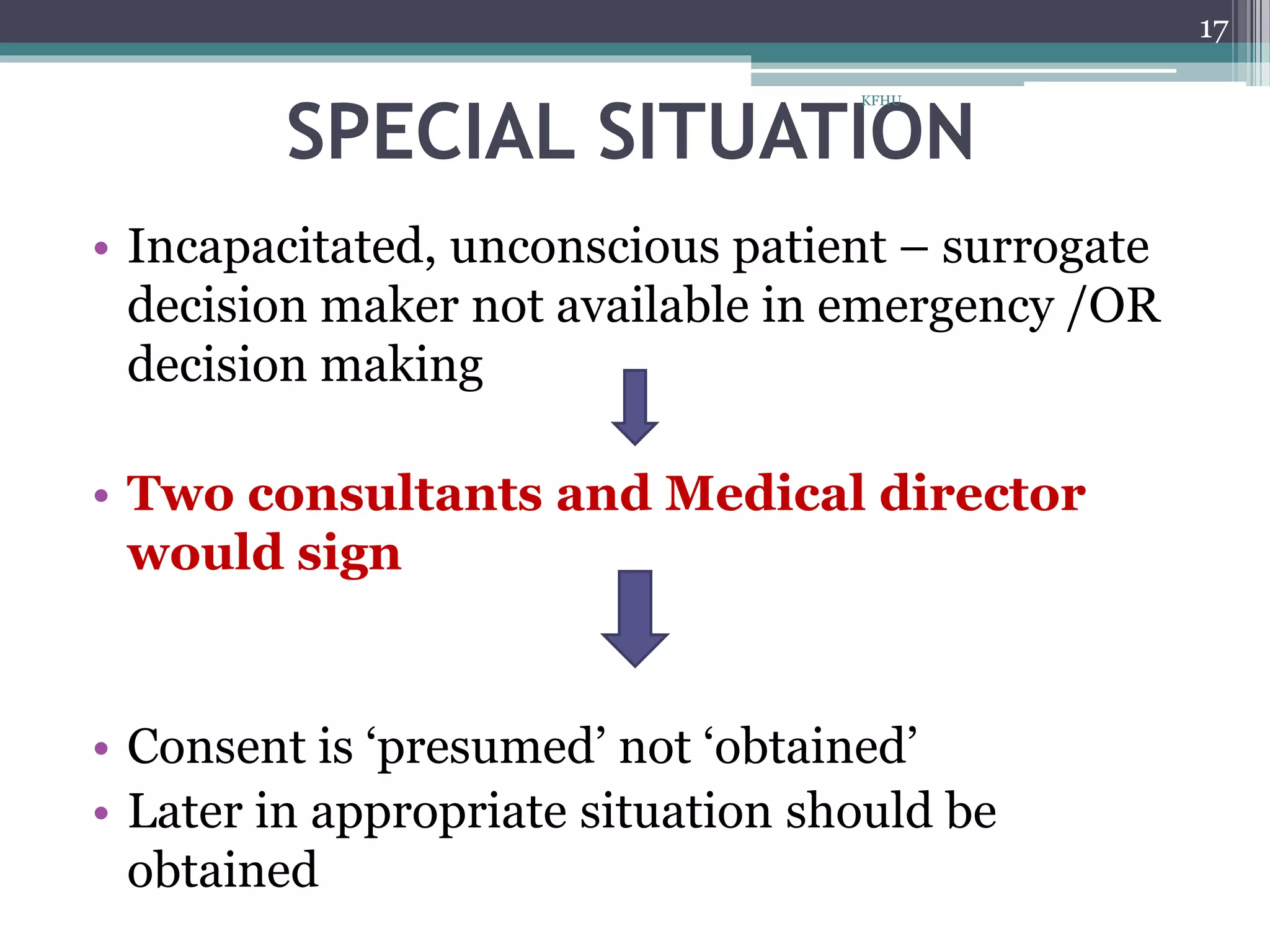 IMM core topics (1).pptx