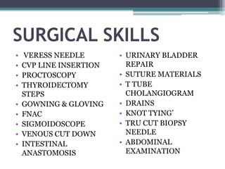 IMM core topics (1).pptx