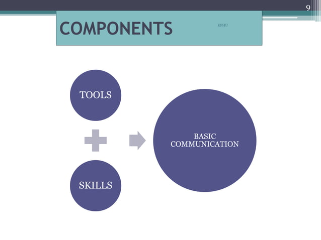 IMM core topics (1).pptx