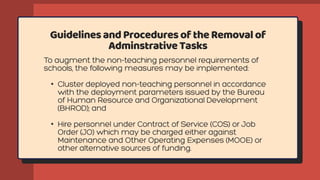 Immediate-Removal-of-Administrative-Tasks.pptx