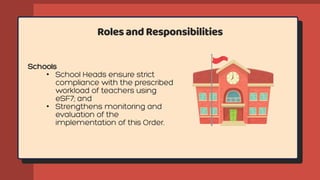 Immediate-Removal-of-Administrative-Tasks.pptx