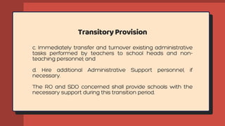 Immediate-Removal-of-Administrative-Tasks.pptx
