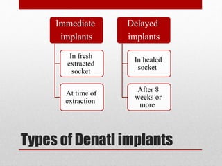 Immediate Dental Implants.pptx