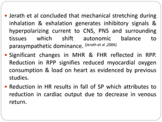 Immediate effect of Dirgha Pranayama,a slow and deep breathing ...