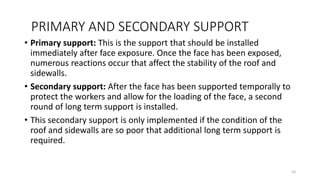 Immediate ground support, after development or stope | PPTX