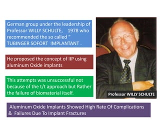 Immediate implant history by asha and wk.ppt
