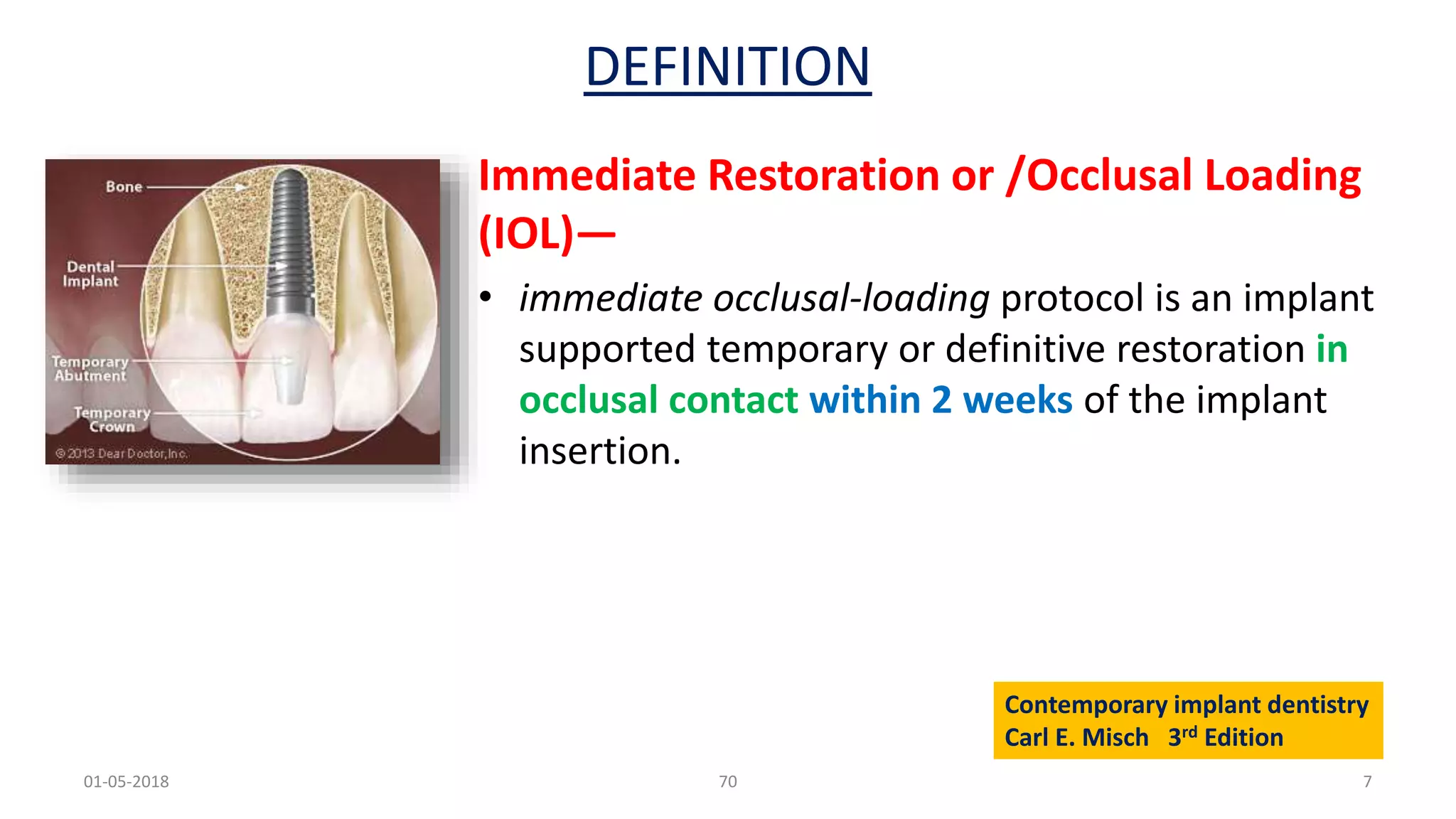 Immediate loading- Kelly | PPTX