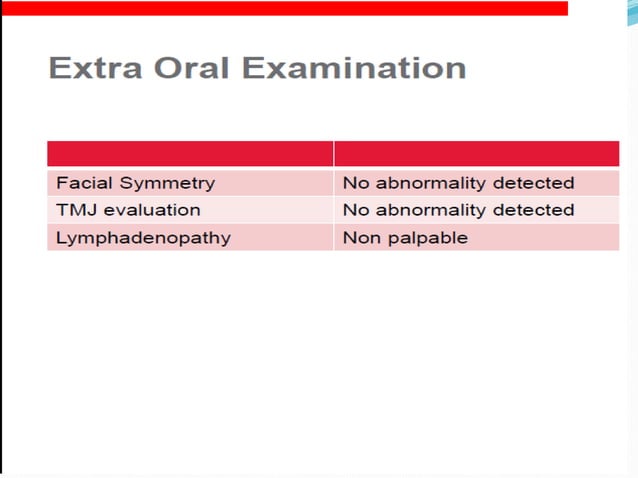 Immediate single implant case presentation | PPTX | Dental Health ...