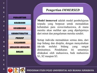 ppt pembelajaran terpadu model Immersed | PPTX