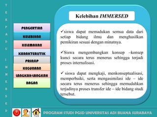 ppt pembelajaran terpadu model Immersed | PPTX