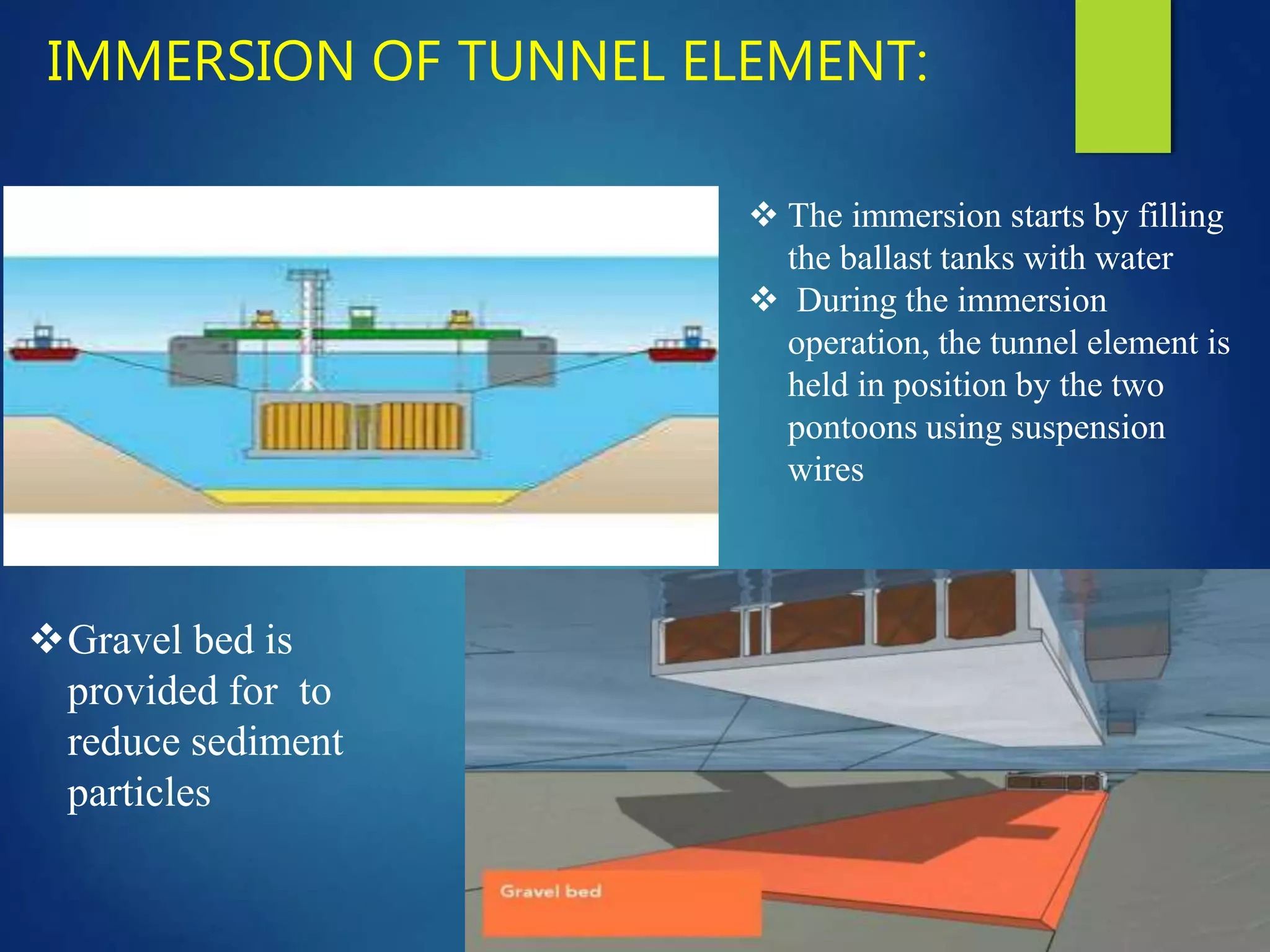 Immersed tunnels | PPT